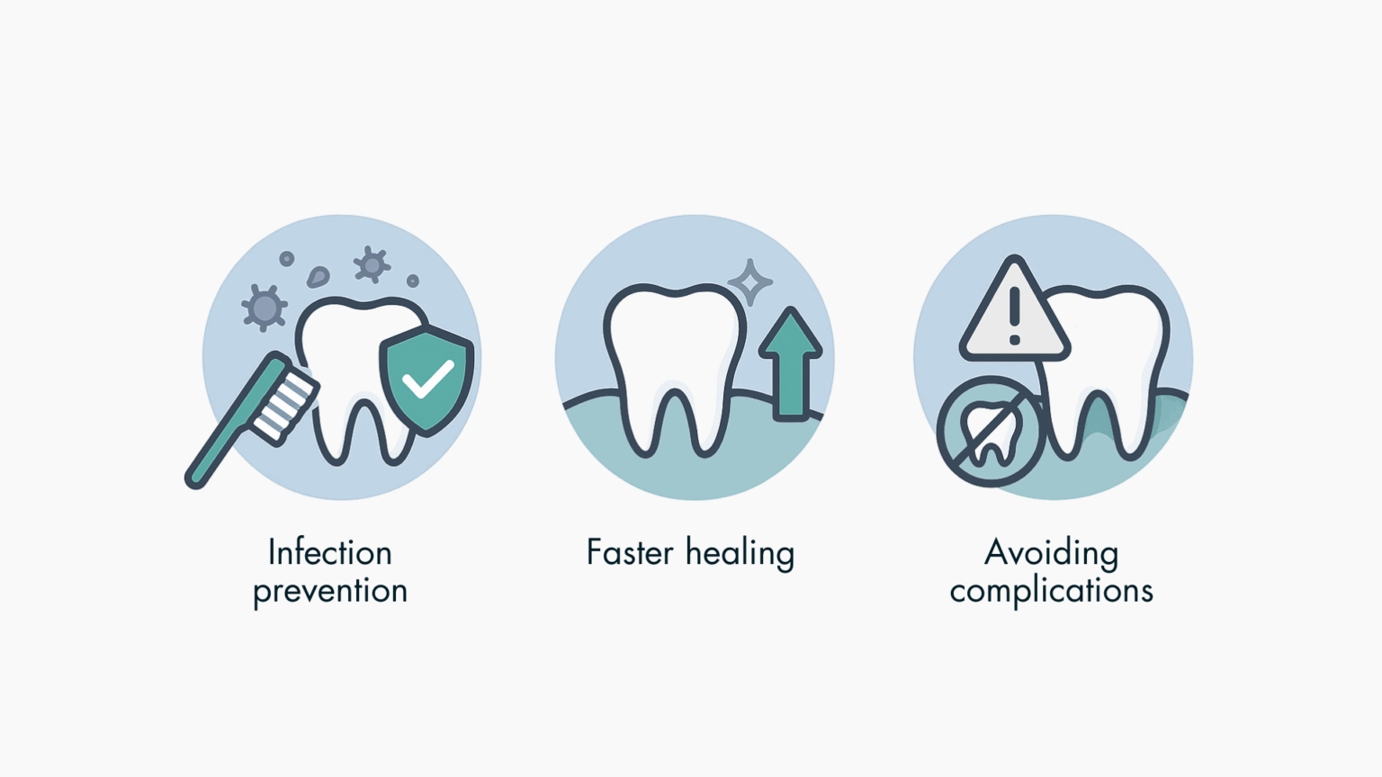 Brushing Teeth After Wisdom Tooth Extraction: Guide